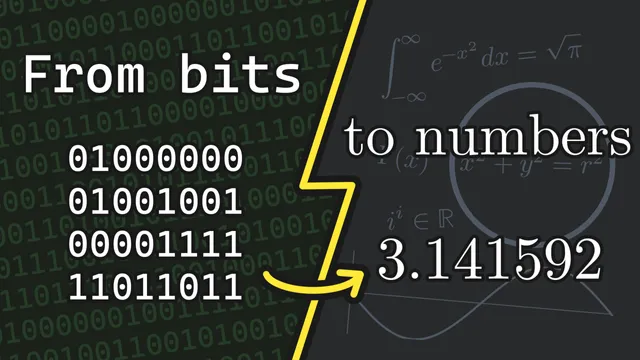SoME — Create and discover new math content
